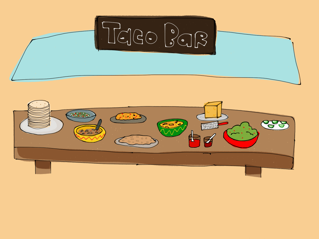 A One Page Argument For Using T.A.C.O.S. In Your Teaching – ideaFM