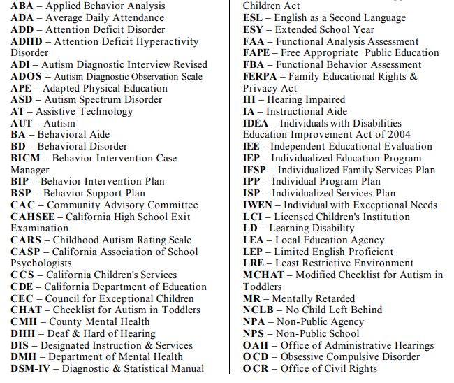 Make your acronym catchy with a MIT. – ideaFM